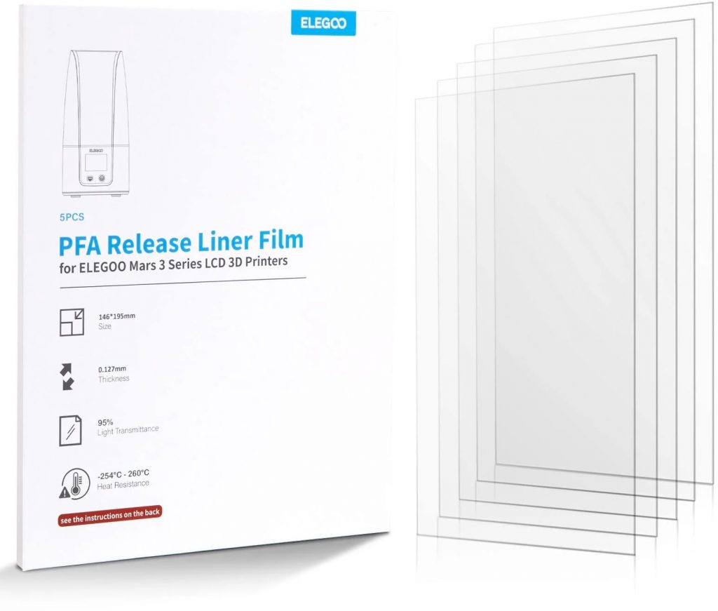 3D Printing Basics: Getting Your FEP Right! – OnTableTop – Home of ...