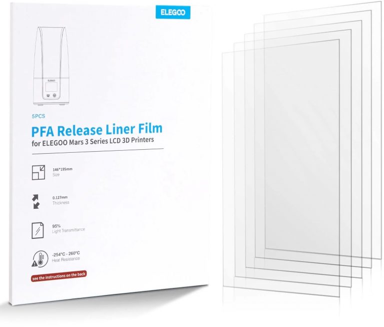 3D Printing Basics: Getting Your FEP Right! – OnTableTop – Home of ...