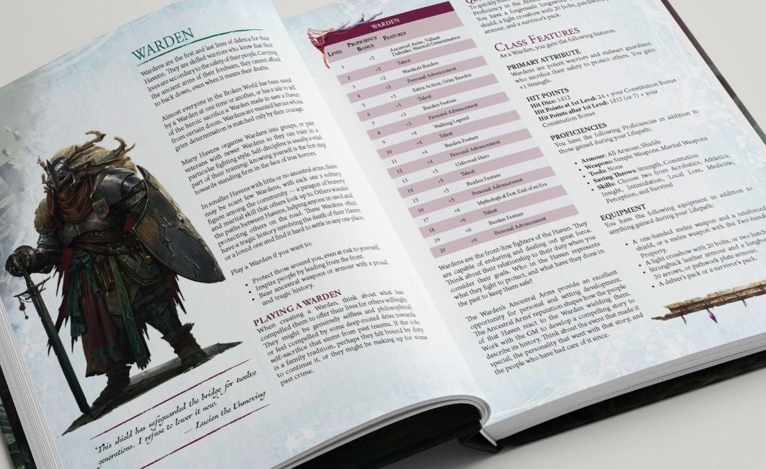 Pre-Order Cubicle 7’s New Twist On D&D 5E, Broken Weave – OnTableTop ...