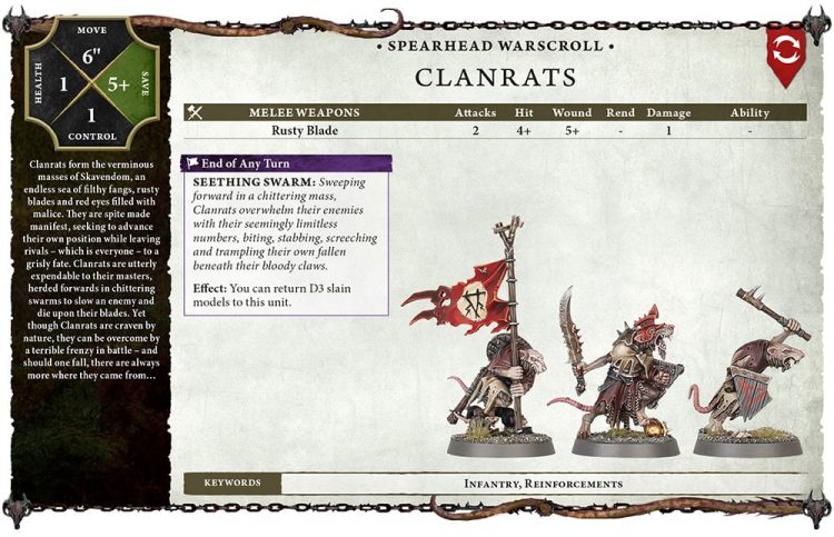 Spearhead Details Previewed For Warhammer Age Of Sigmar – OnTableTop ...
