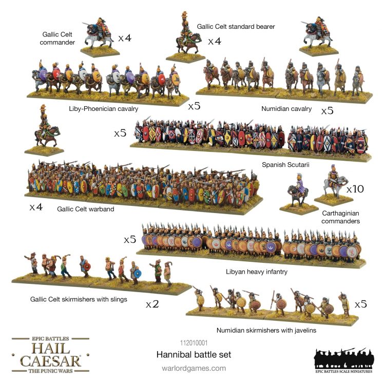 Dive Into Hail Caesar Epic Battles With Warlord’s Hannibal Battle Set ...