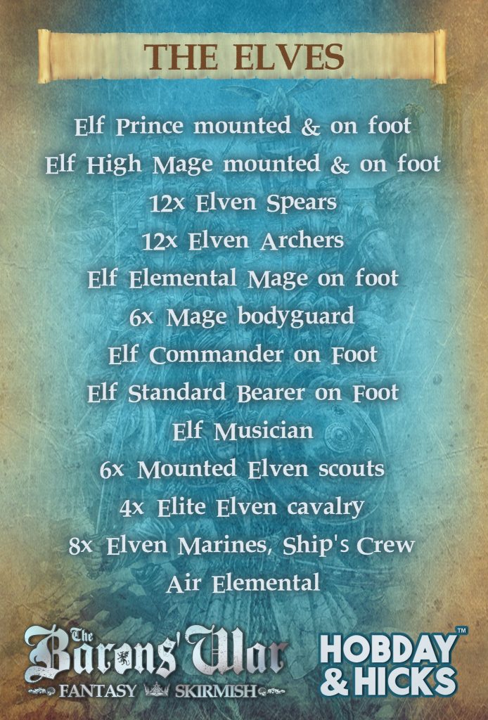 Hobday & Hicks’ Fantasy Kickstarter Launching August – OnTableTop – Home of Beasts of War