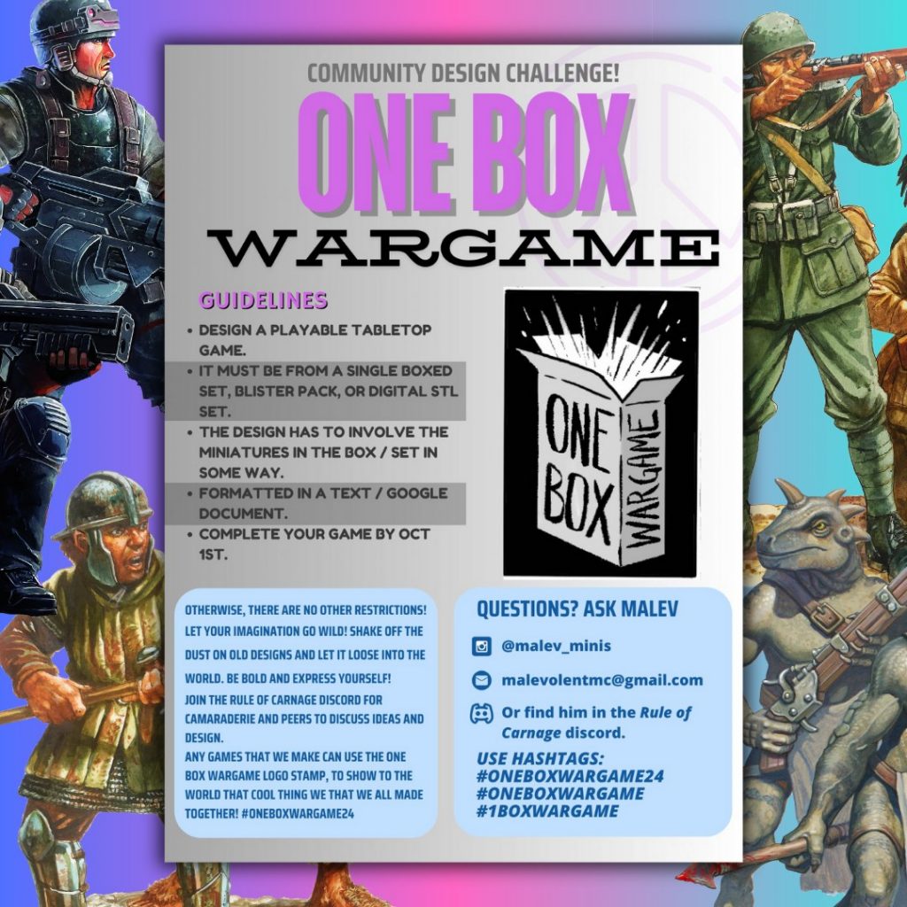 Take Part In Malev’s One Box Wargame Community Challenge – OnTableTop ...