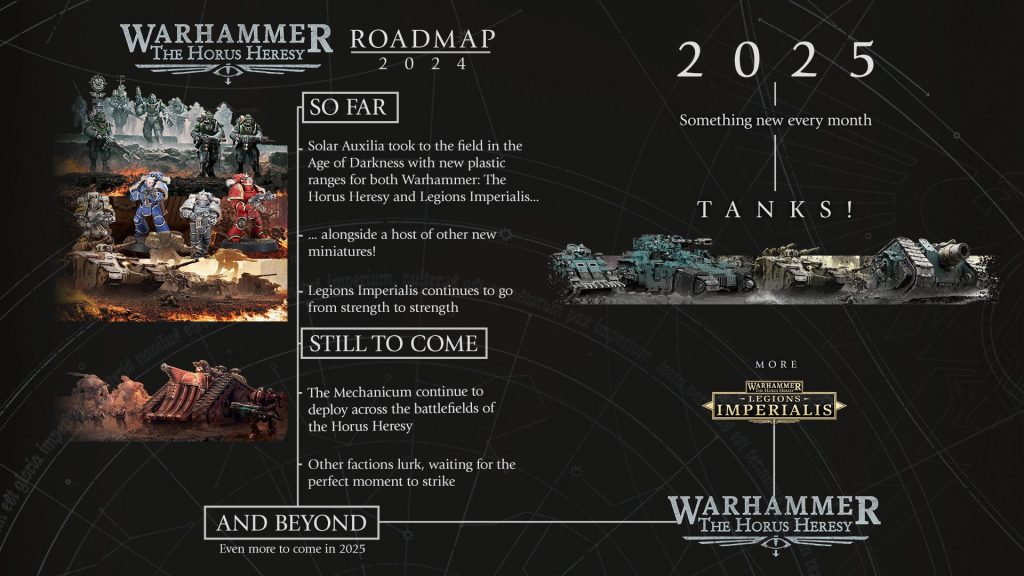 Roadmaps For Warhammer 40K, Age Of Sigmar & More – OnTableTop – Home of ...