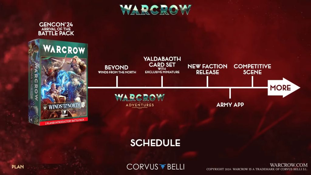 Warcrow GenCon Seminar 2024 – Catch Up! [Updated] – OnTableTop – Home of Beasts of War