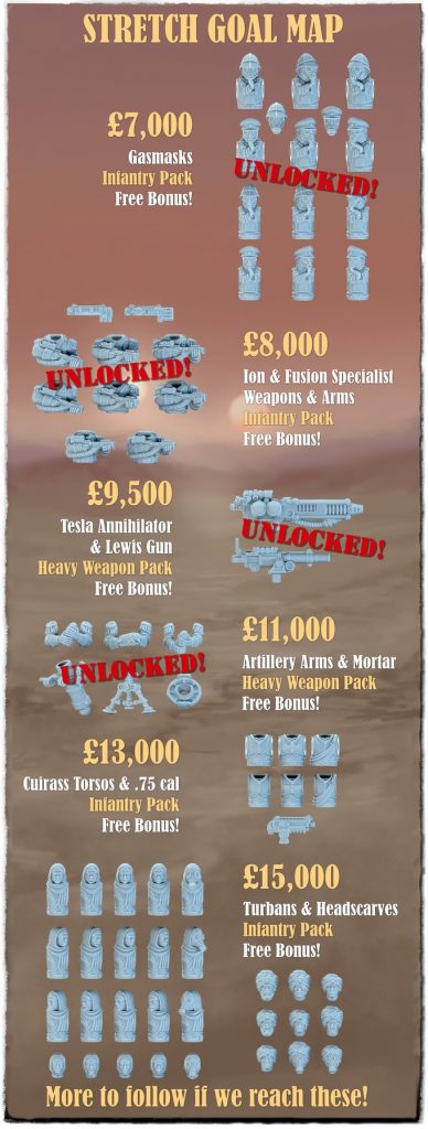 Join The British Space Force! 3D Printable Miniatures From Anvil ...