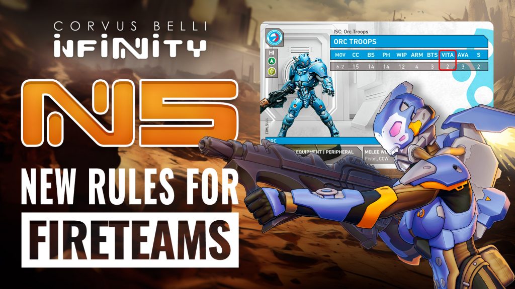 New Infinity N5 Fireteam Rules; All You Need To Know! | Infinity N5 ...