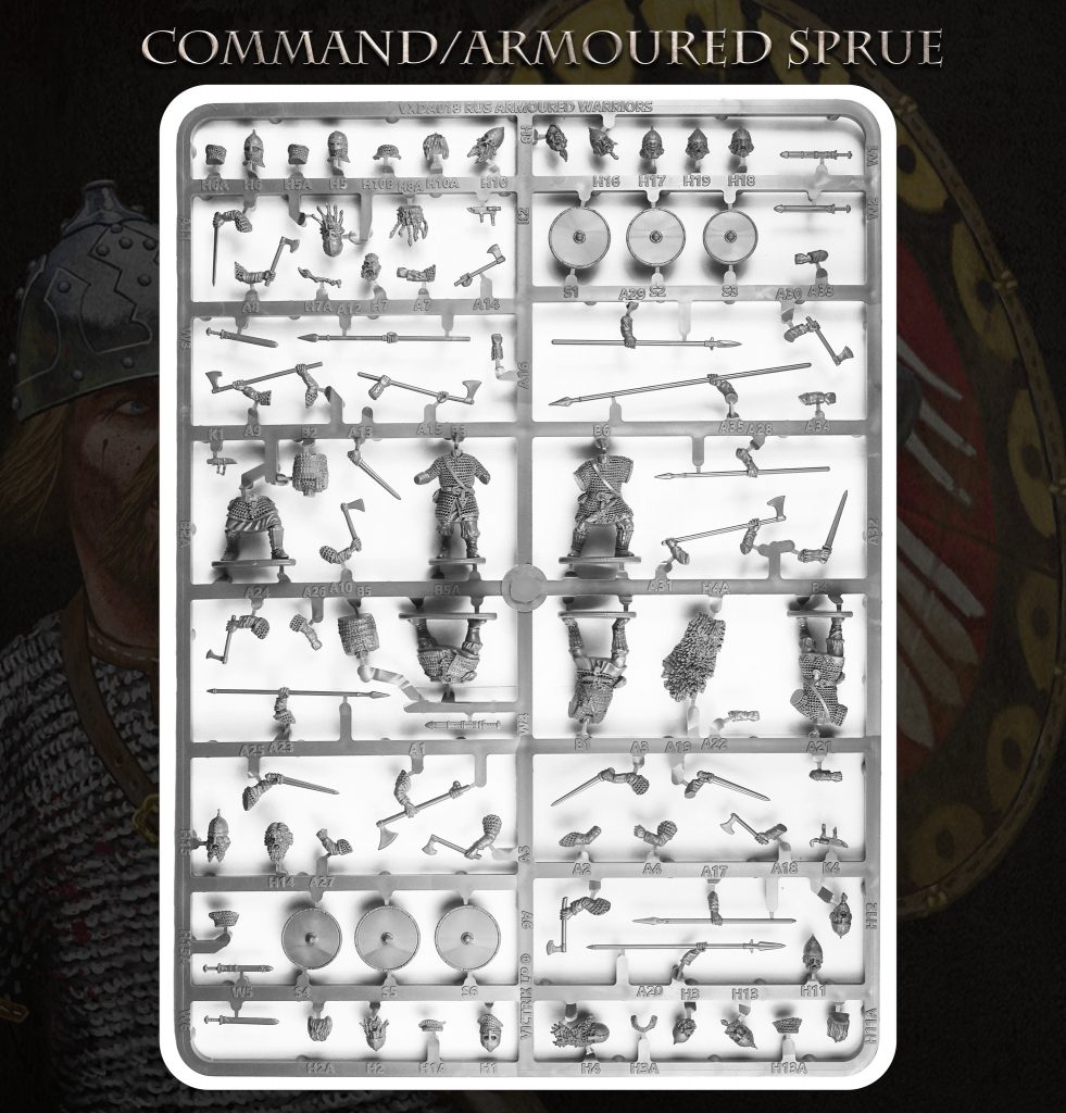 Victrix Unleash Mighty New Rus Miniatures This Weekend – OnTableTop ...