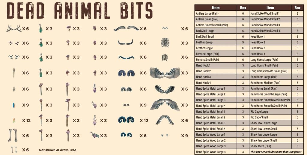 Cover Your Bases In Dead Animal Bits From Wargames Atlantic ...