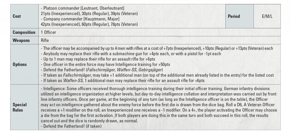 Old Favourites Get An Upgrade In Warlord’s Bolt Action 3rd Edition ...