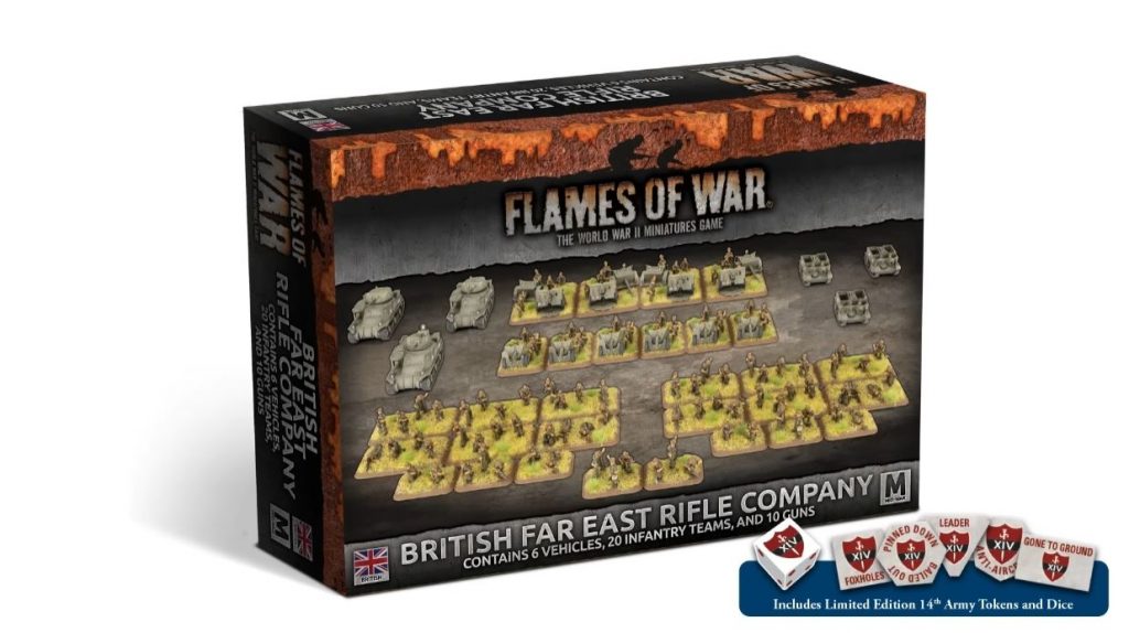Battlefront’s Flames Of War Plans For 2025; Early War & More ...