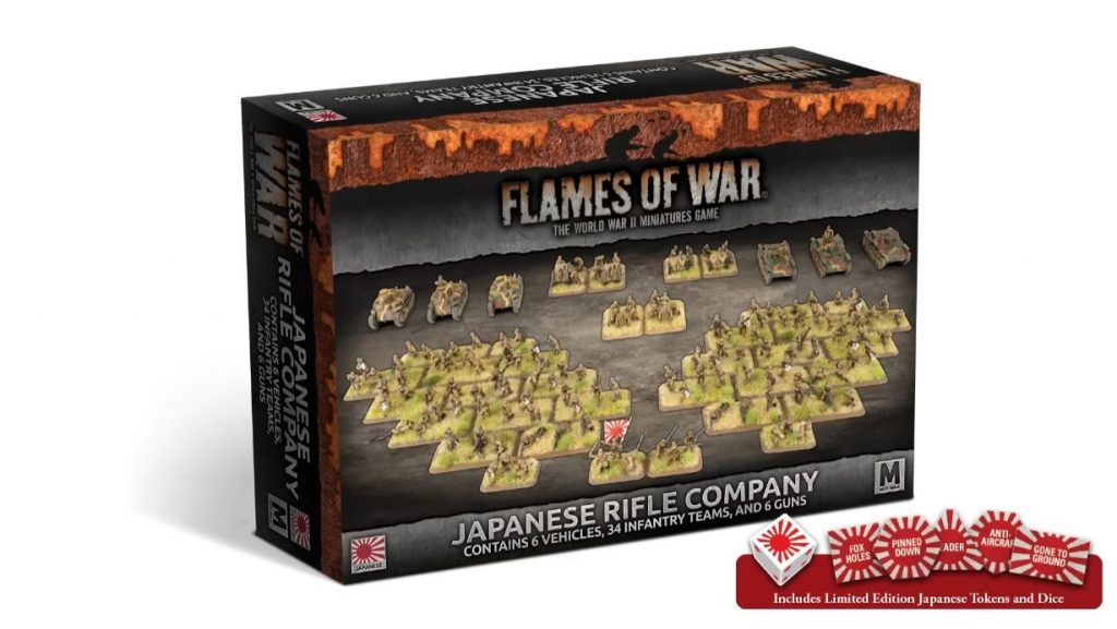 Battlefront’s Flames Of War Plans For 2025; Early War & More ...