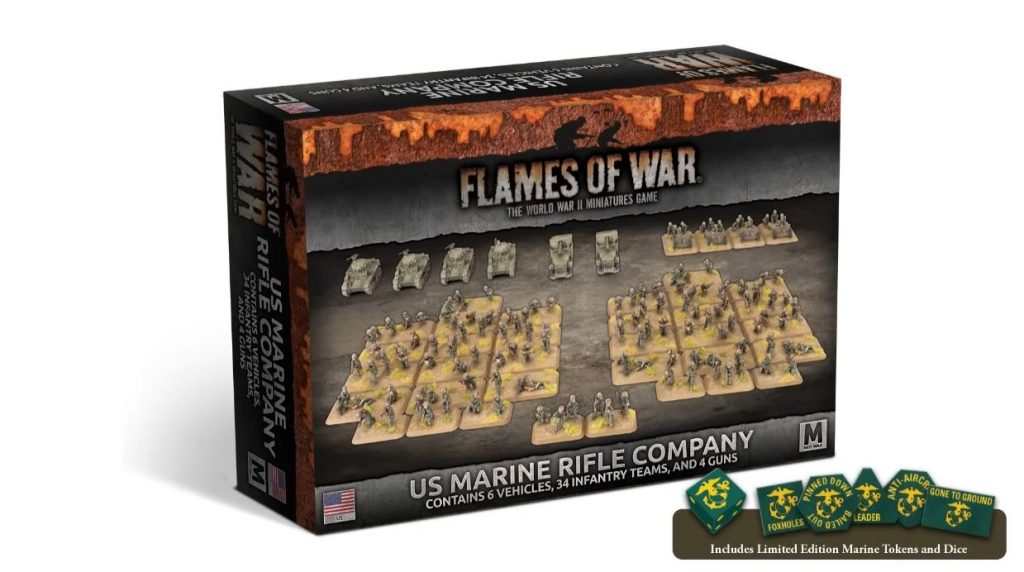 Battlefront’s Flames Of War Plans For 2025; Early War & More! – OnTableTop – Home of Beasts of War