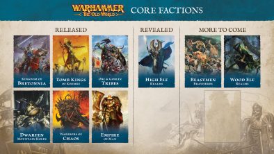 Games Workshop Set Out The Road Maps For Warhammer In 2025 – OnTableTop ...