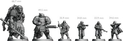 Trench Crusade’s The Red Brigade Hit Kickstarter From Westfalia ...