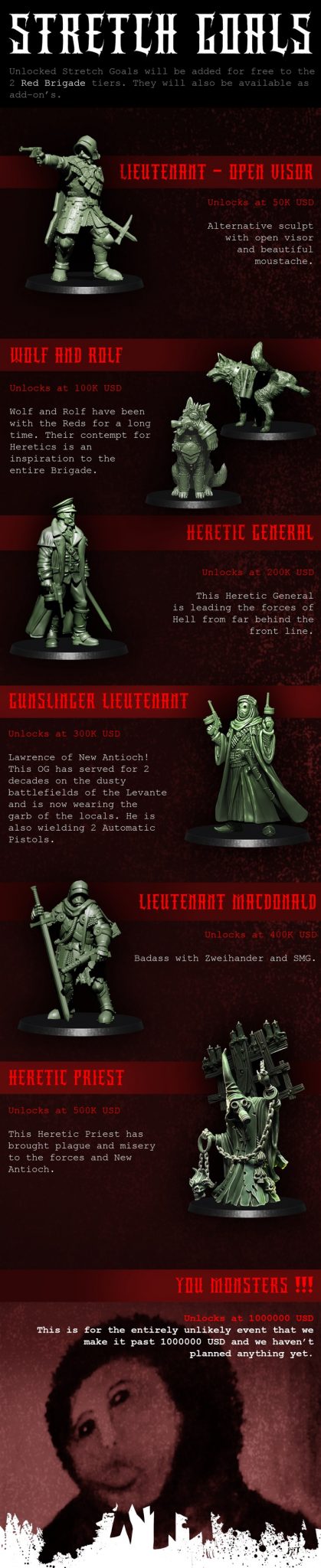 Trench Crusade’s The Red Brigade Hit Kickstarter From Westfalia ...