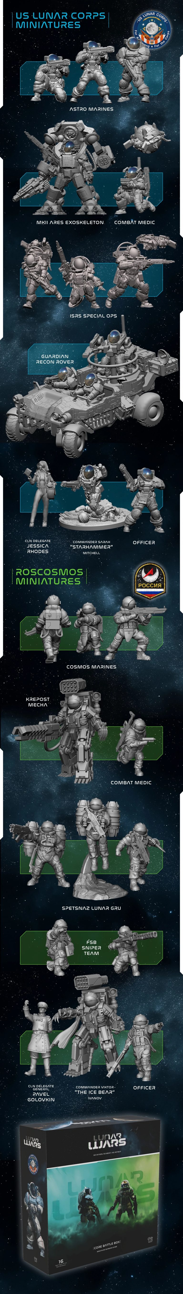 Telesis Games’ Lunar Wars Campaign Now Live On Gamefound – OnTableTop ...