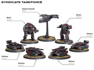 Download Free Hardwar Quickplay Rules + Kickstarter Launch Soon! – OnTableTop – Home of Beasts ...