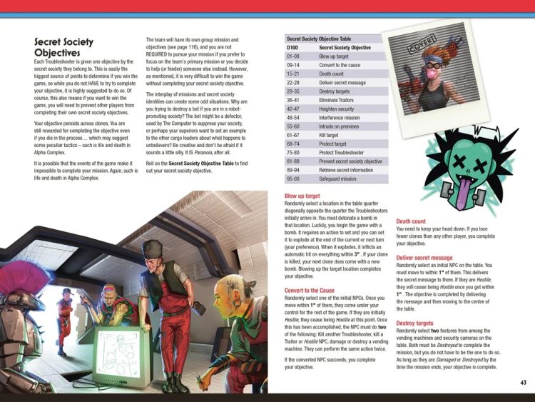 Mix The Paranoia RPG With Wargaming – New Rules & Minis! – OnTableTop ...