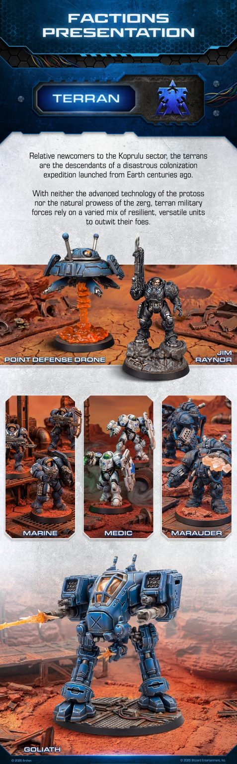 StarCraft Tabletop Miniatures Game Pre-Orders Live Now [Updated ...